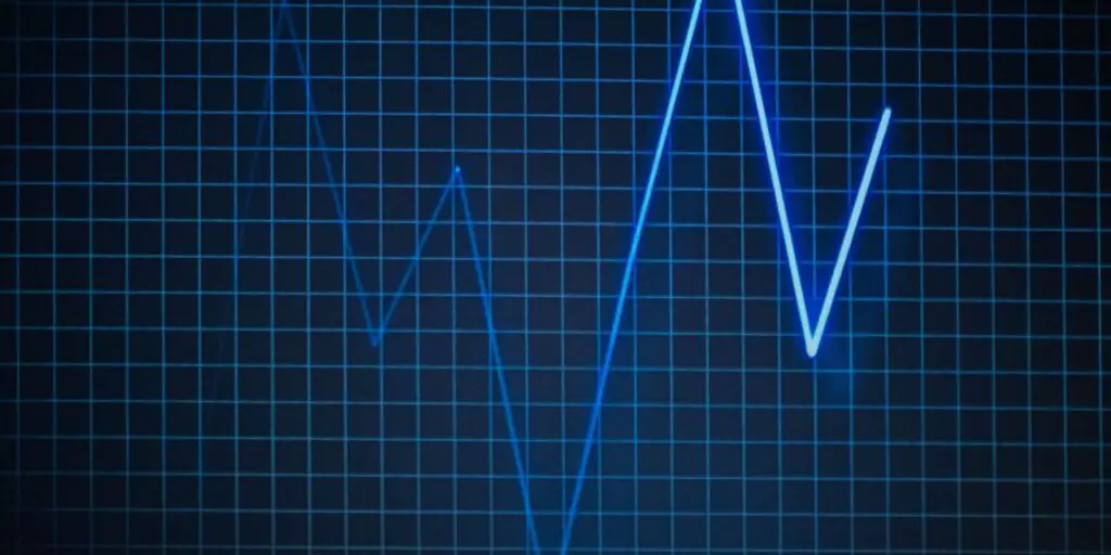 Prelom radijusa na tipičnom mestu (fractura radii loco typico) - Simptomi